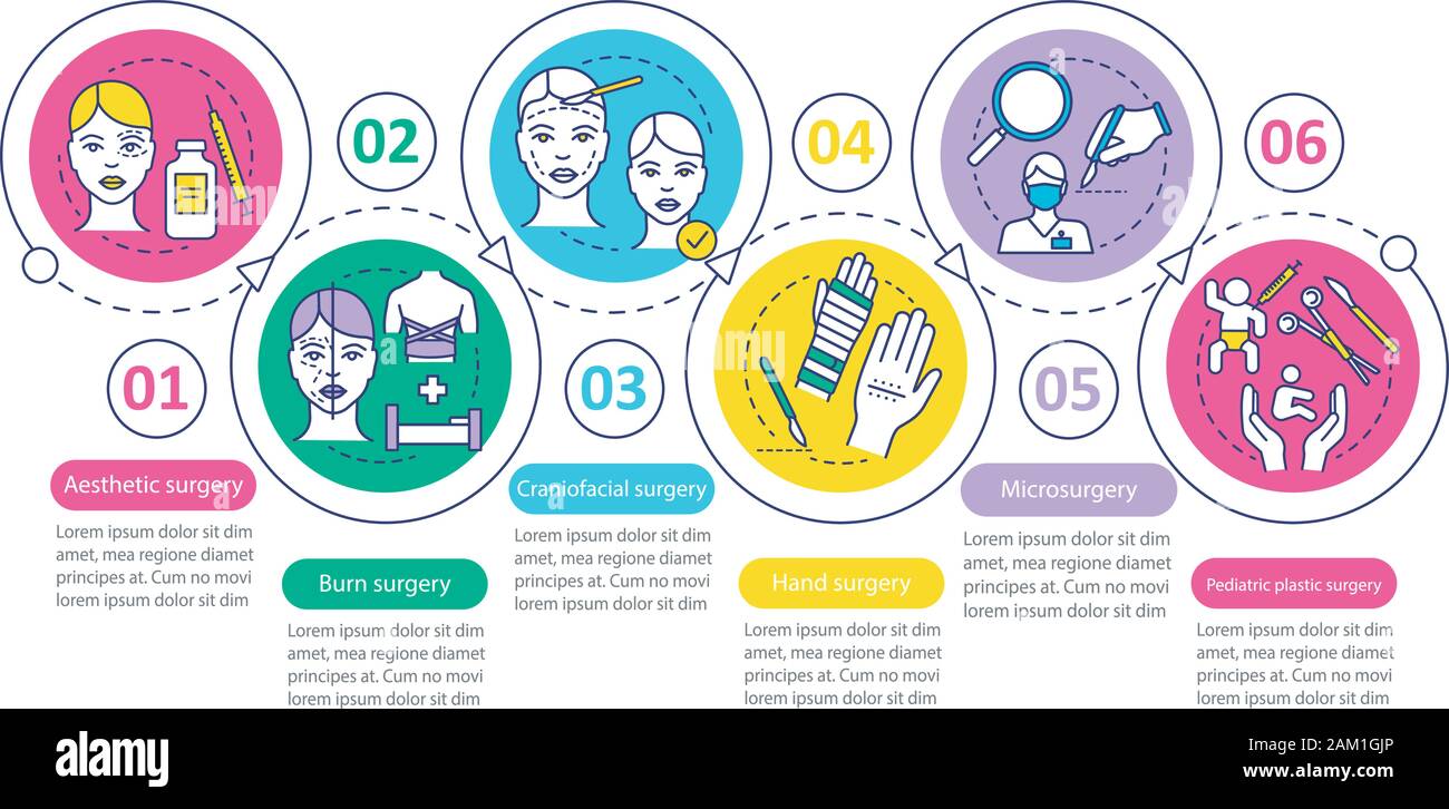 Surgery sub-specialties vector infographic template. Business ...