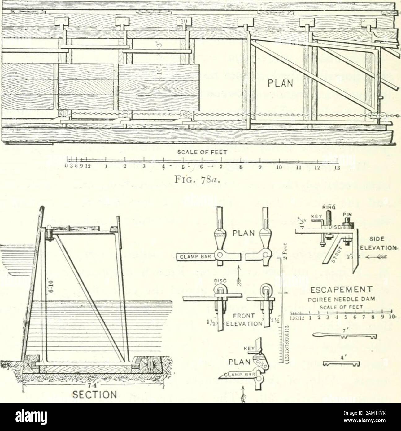 Water-power; an outline of the development and application of the ...