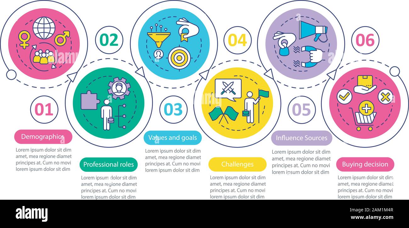 Buyer persona vector infographic template. Business presentation design ...