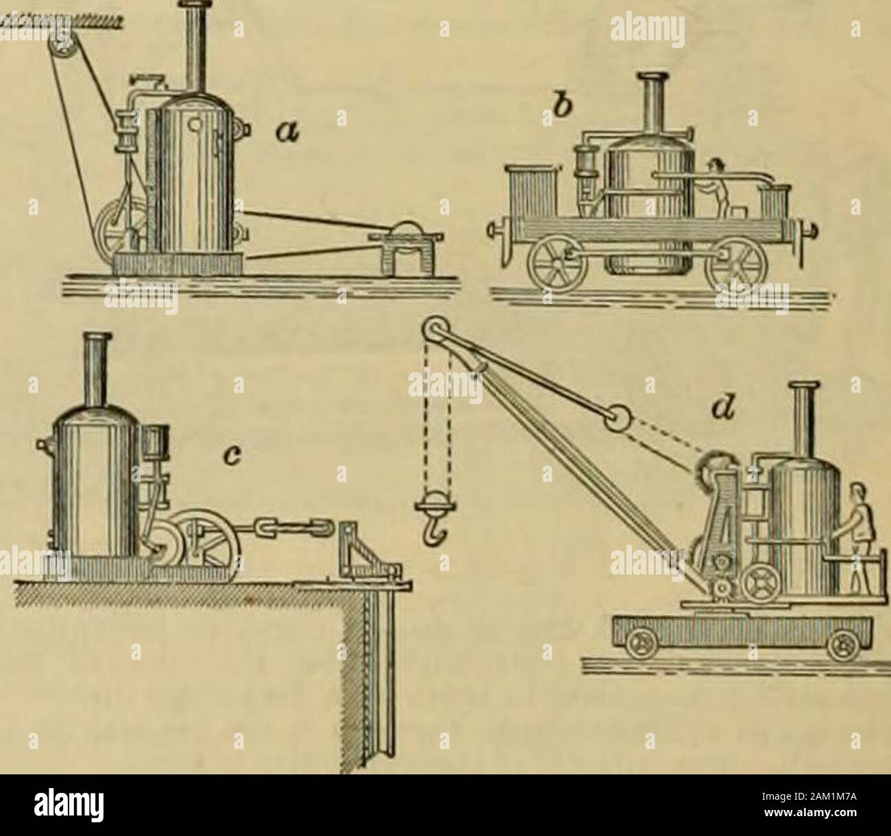 Knight's American mechanical dictionary : a description of tools ...