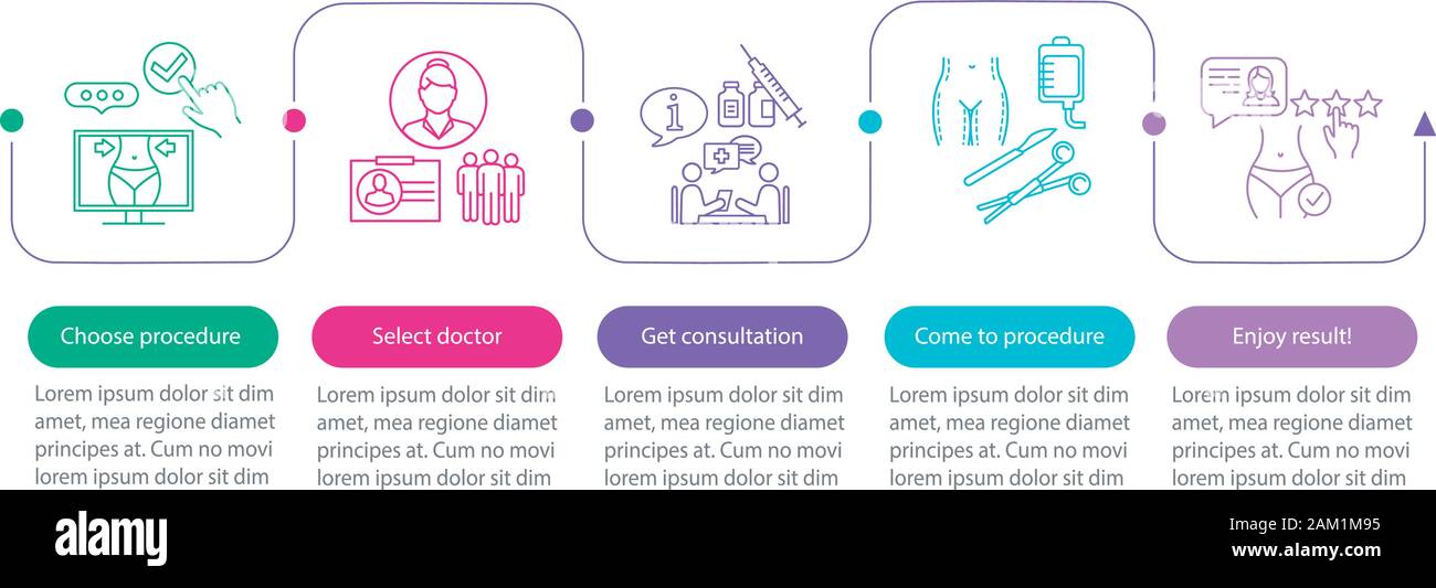 Plastic surgery center vector infographic template. Business ...