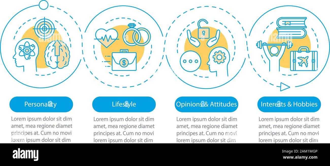 Psychographics targeting vector infographic template. Business ...