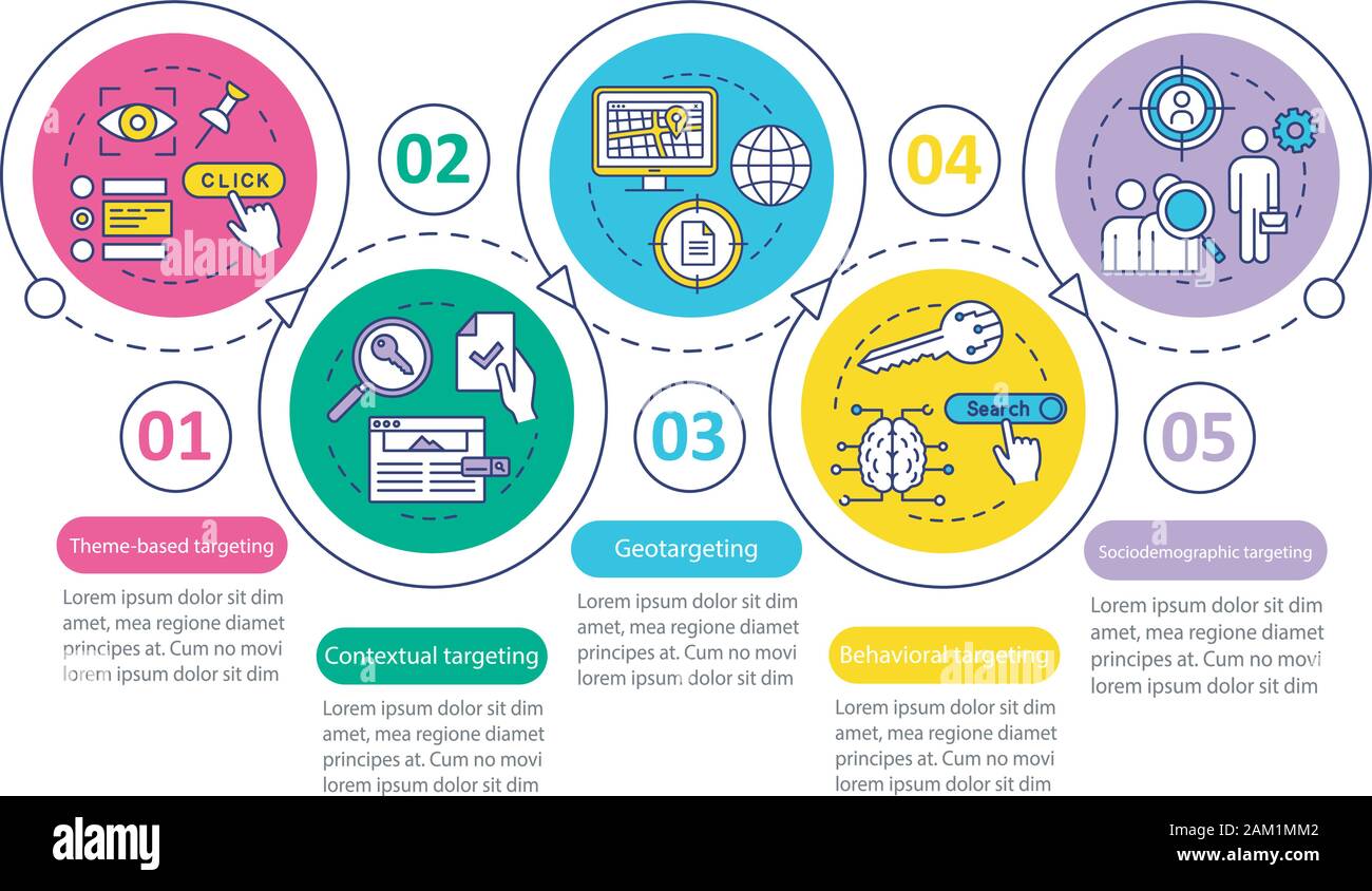 Targeting types vector infographic template. Business presentation ...