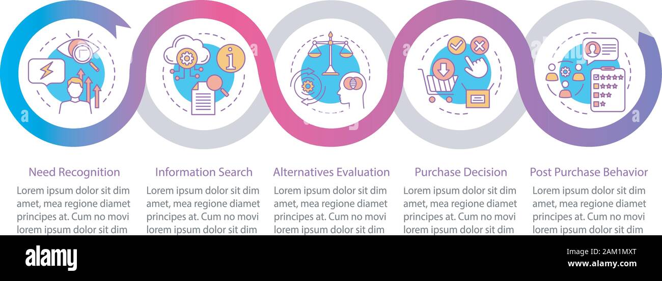 Buying decision process vector infographic template. Business ...