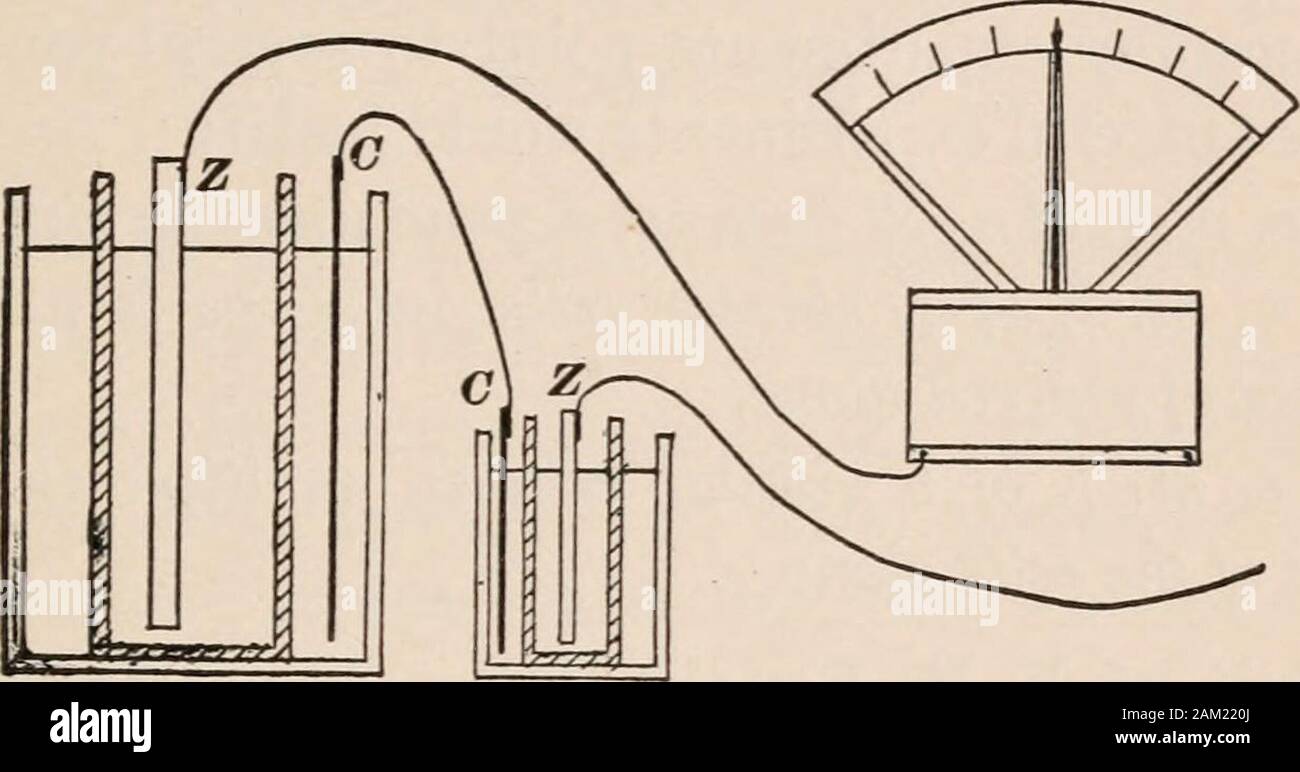 A text-book of physics, largely experimentalOn the Harvard college ...