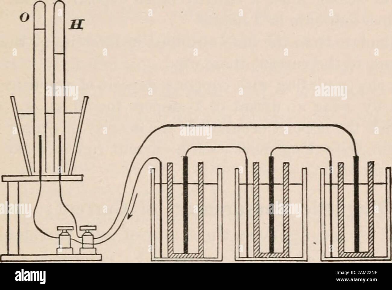 Voltameter hi-res stock photography and images - Alamy