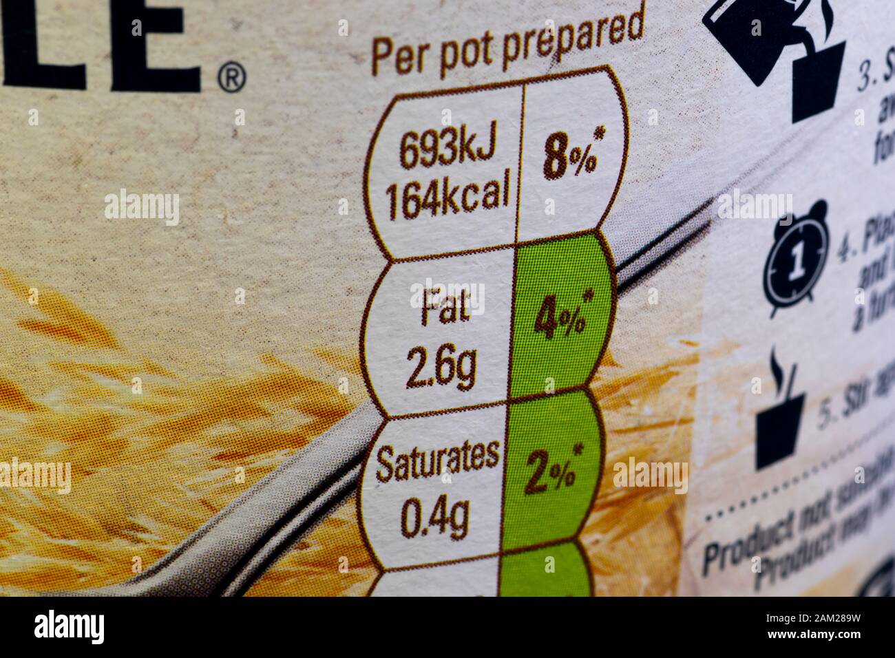 Fat content information displayed on food packaging label with shallow ...