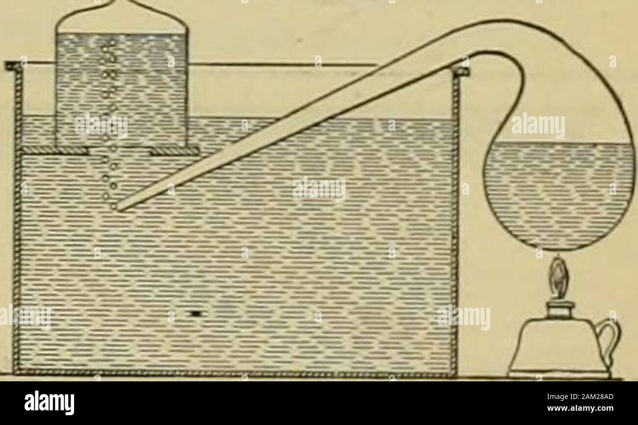 Pneumatic trough hi-res stock photography and images - Alamy