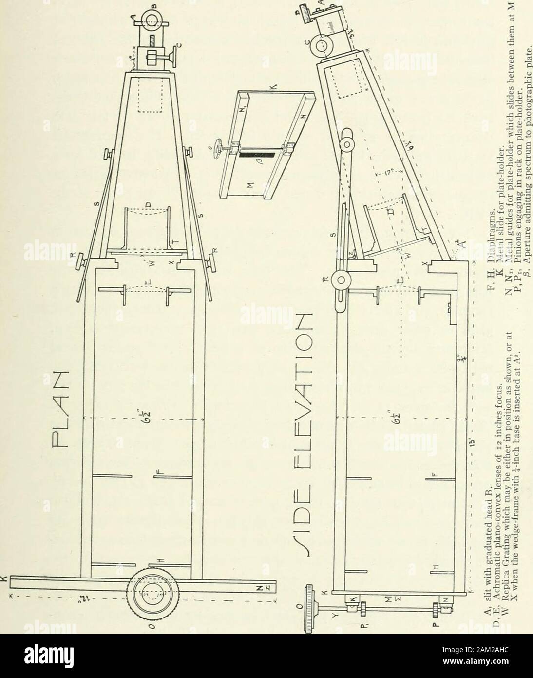 Spectral form hi-res stock photography and images - Alamy
