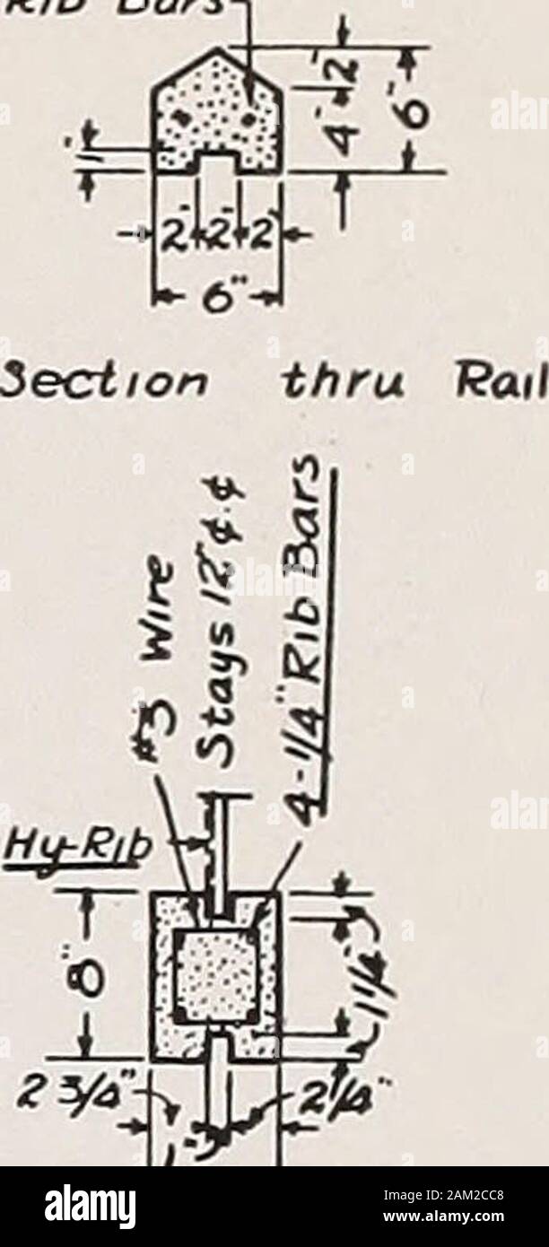 Hy-rib and metal lath for concrete, stucco and plaster in roofs, floors ...