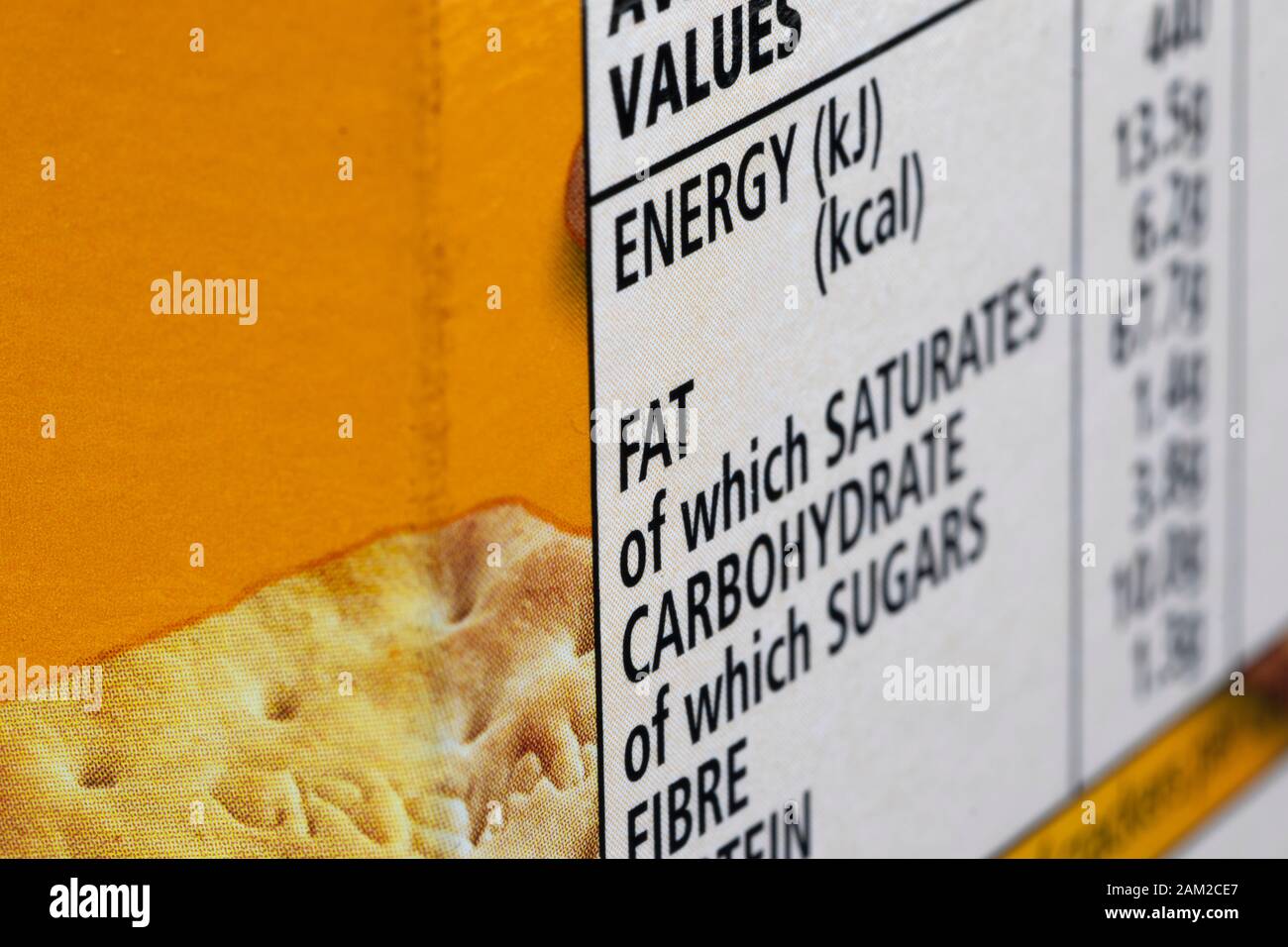 Phospholipids hi-res stock photography and images - Alamy