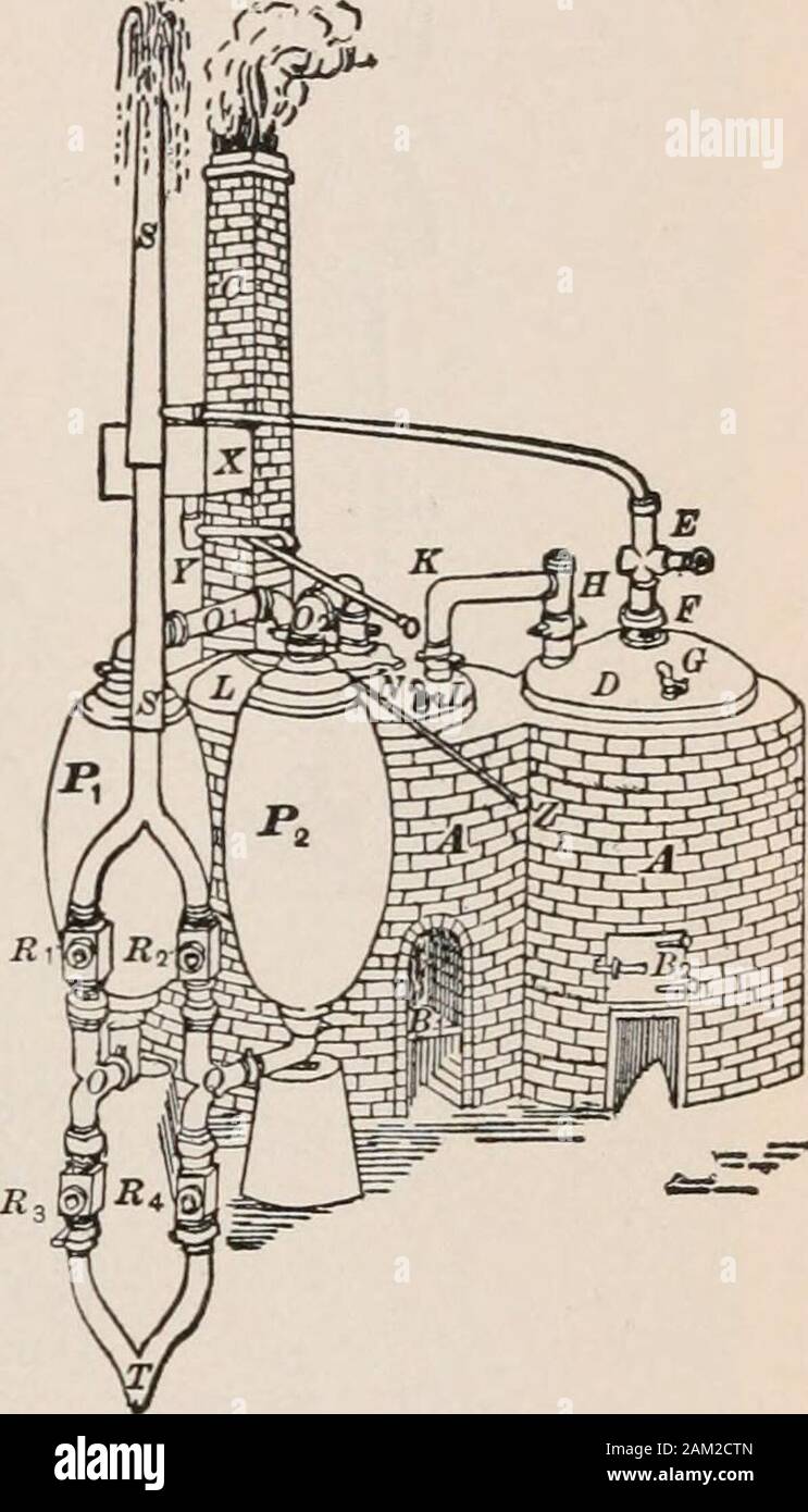 Savery steam pump hi-res stock photography and images - Alamy