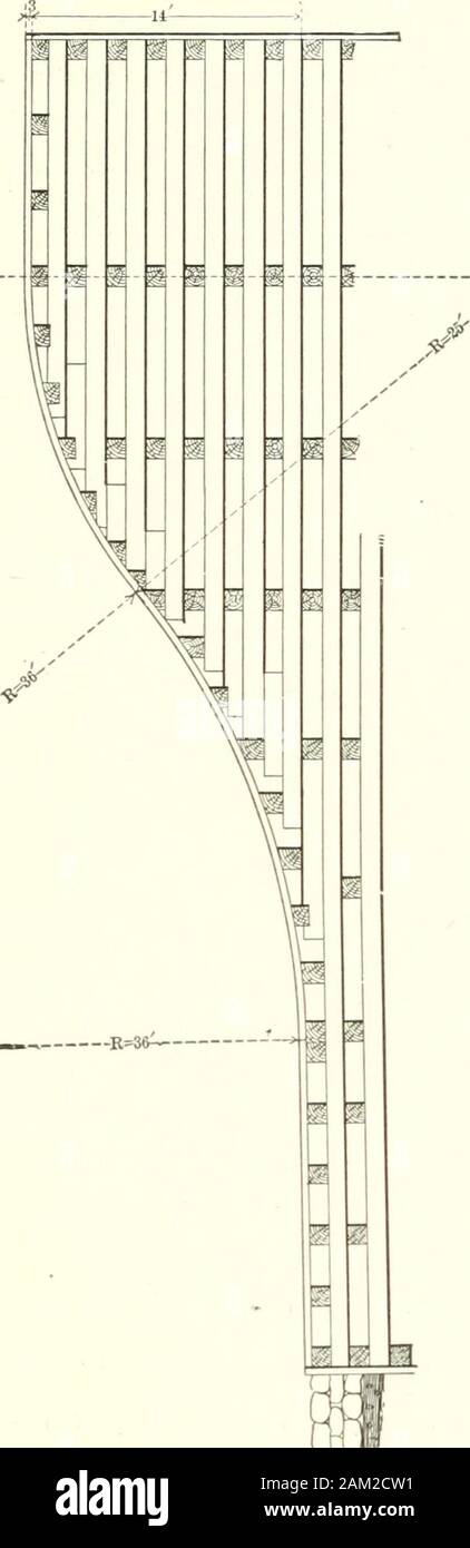 Water-power; an outline of the development and application of the ...