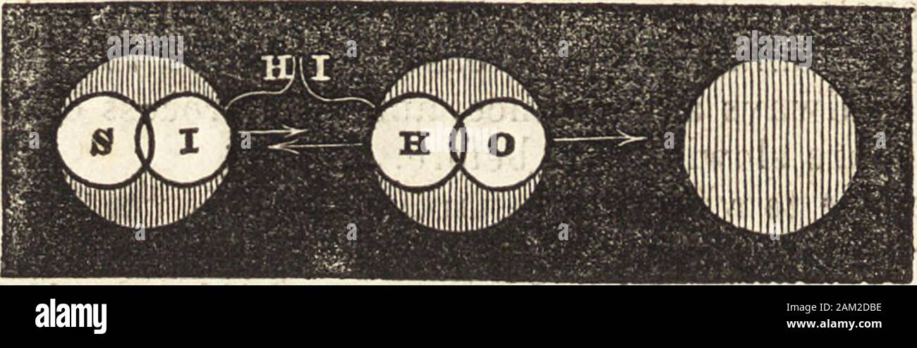 A manual of photographic chemistry : including the practice of the ...