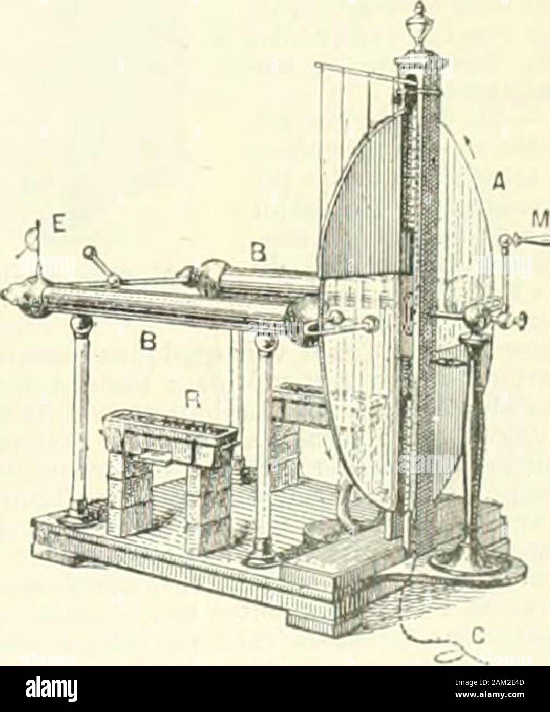 Les pieds sur le sol hi-res stock photography and images - Alamy