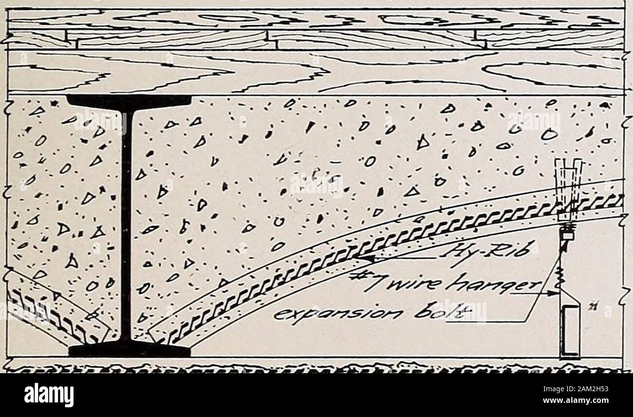 Hy-rib and metal lath for concrete, stucco and plaster in roofs, floors ...