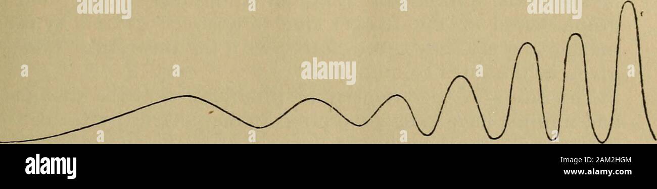 Minima and maxima hi-res stock photography and images - Alamy