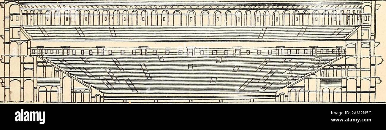 A dictionary of Greek and Roman antiquities.. . LONGITUDINAL ELEVATION ...