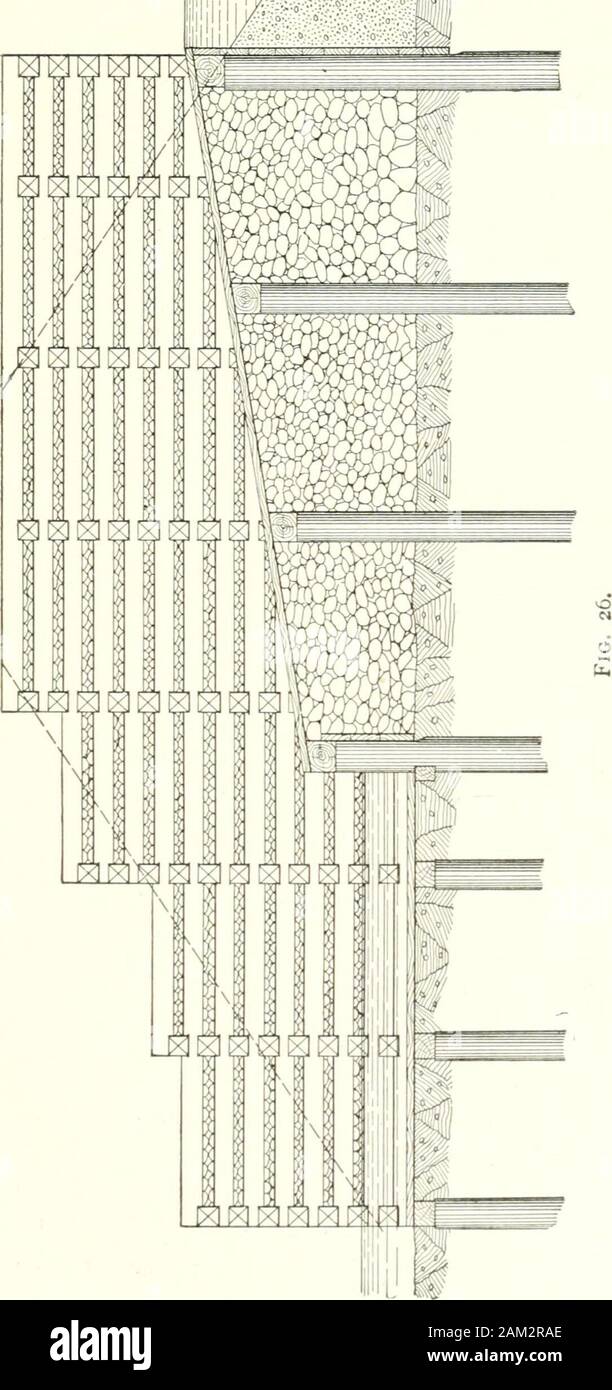 Mortises hi-res stock photography and images - Alamy