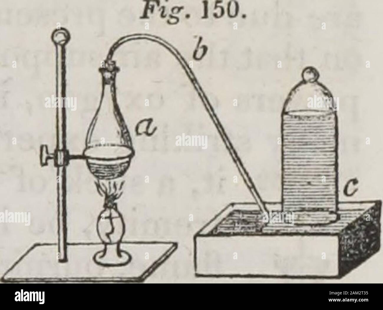 Pneumatic trough hi-res stock photography and images - Alamy