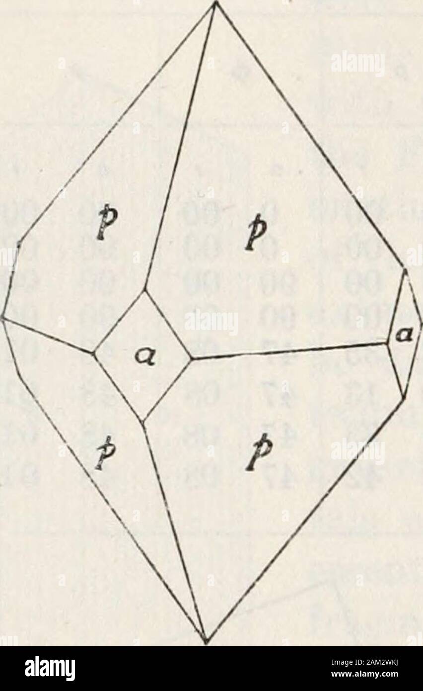 Prismatic cleavage hi-res stock photography and images - Alamy