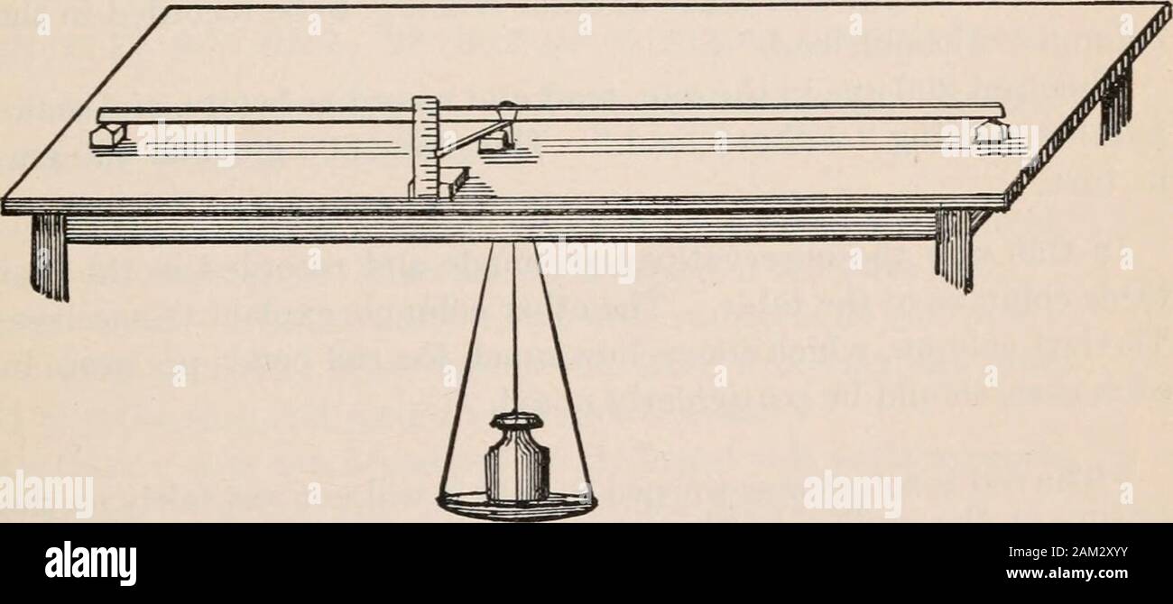Elongated objects hi-res stock photography and images - Alamy
