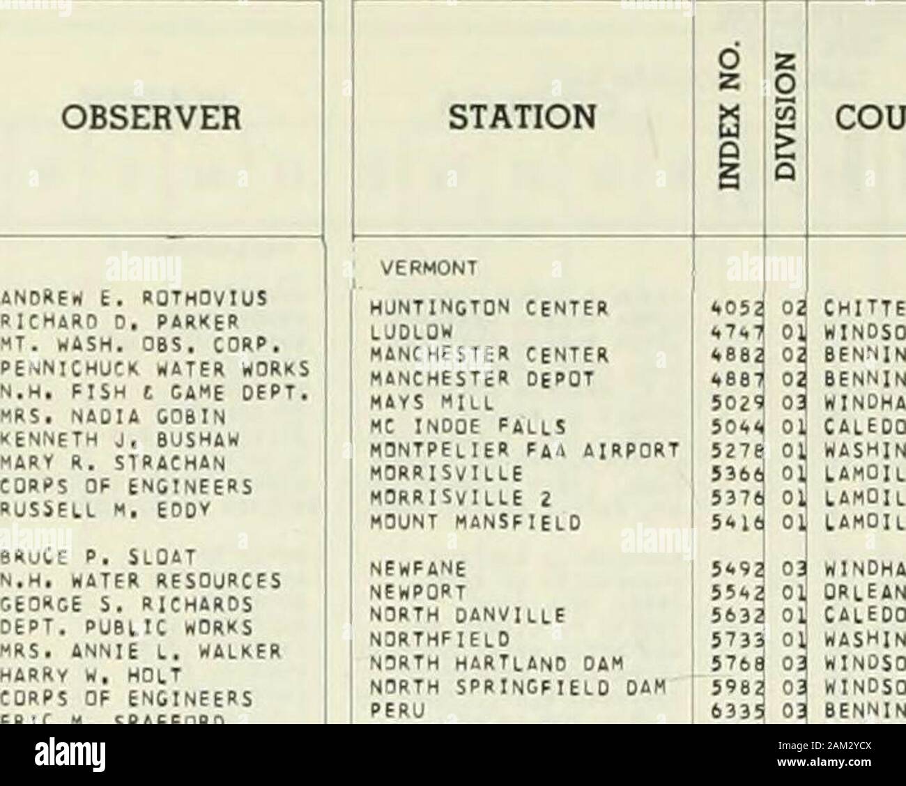 Eoei hi-res stock photography and images - Alamy