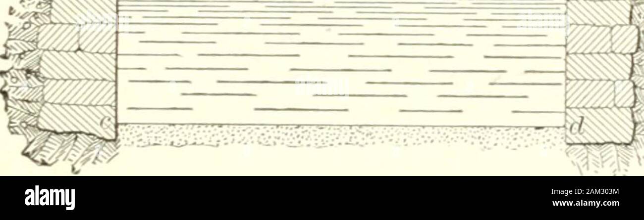 Hydraulic radius hi-res stock photography and images - Alamy