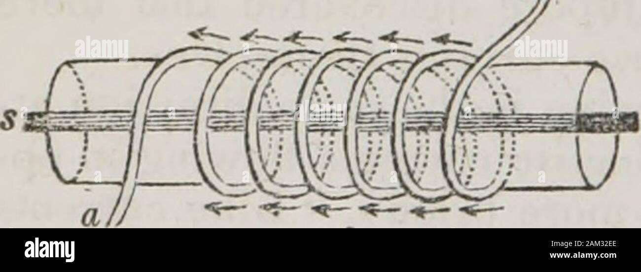 A text-book on chemistry : for the use of schools and colleges . g ...