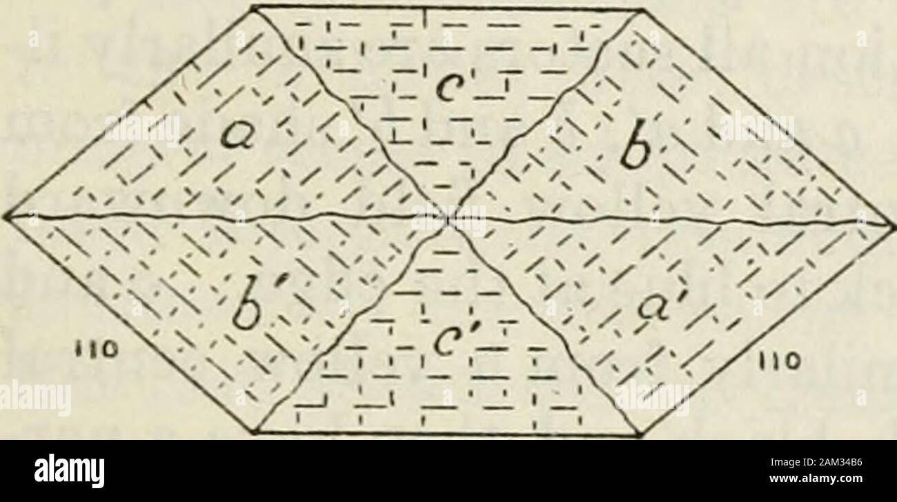 Interference figure hi-res stock photography and images - Alamy