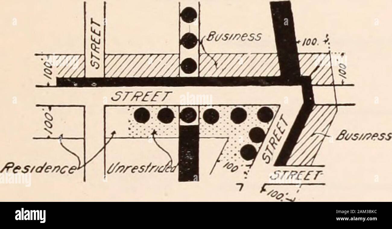 Permit plans hi-res stock photography and images - Alamy