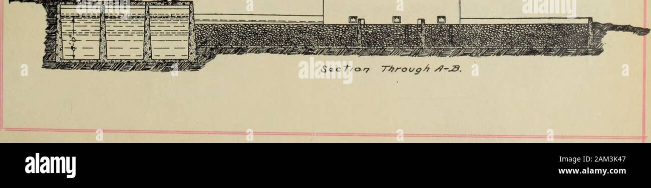 Automatic siphonic apparatus as used in sewerage systems and in sewage ...