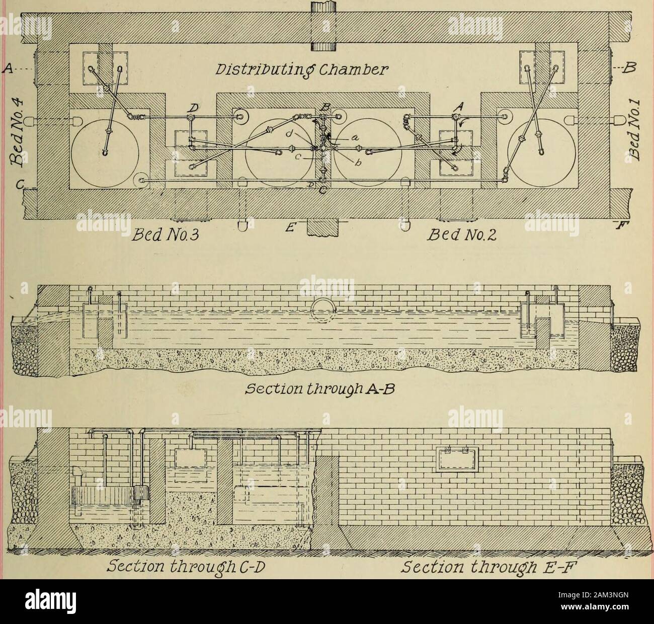 Automatic siphonic apparatus as used in sewerage systems and in sewage ...