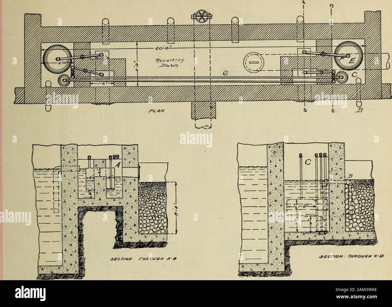 Automatic siphons hi-res stock photography and images - Alamy