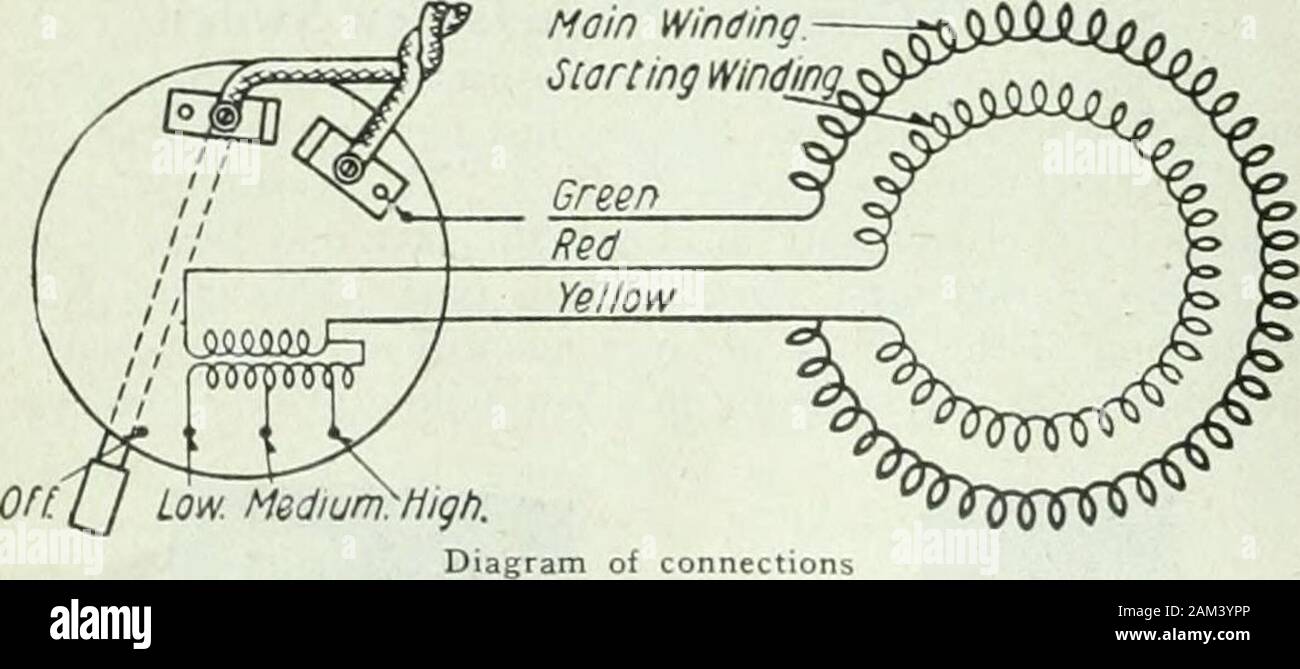 Ceiling Fan Motor Winding Diagram