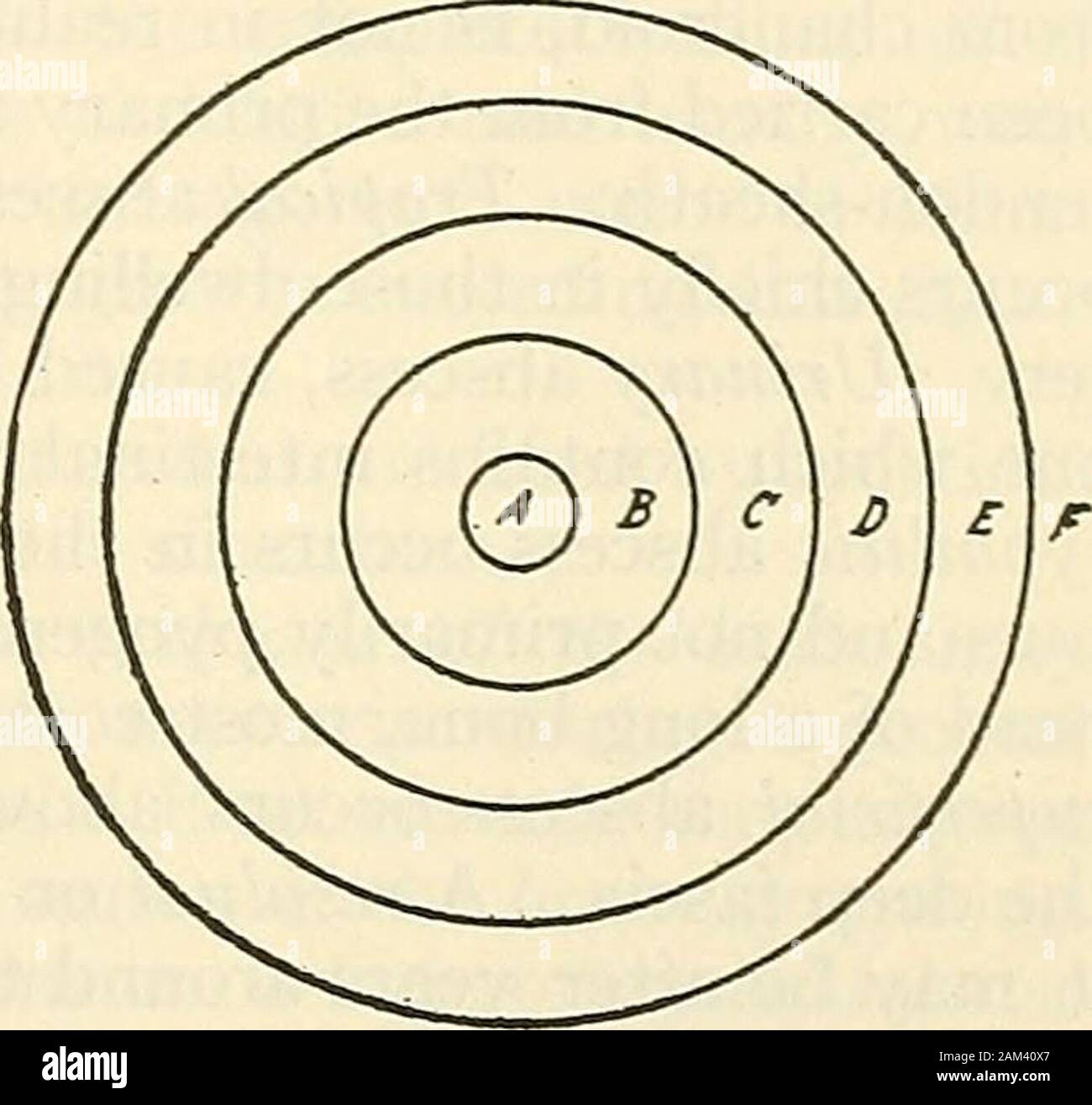 Granulation tissue hi-res stock photography and images - Alamy