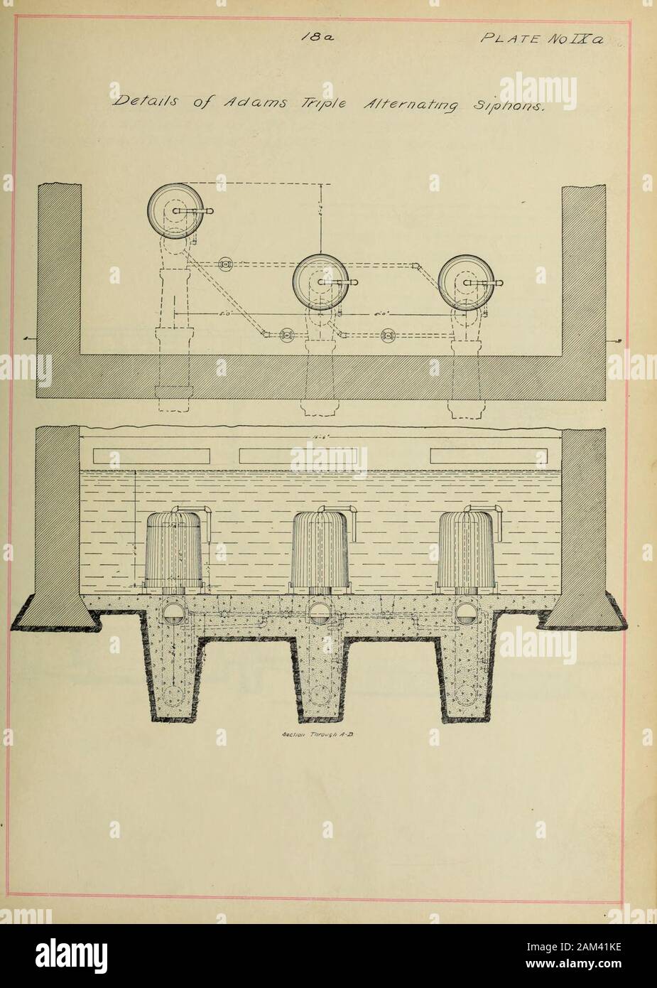 Automatic siphons hi-res stock photography and images - Alamy