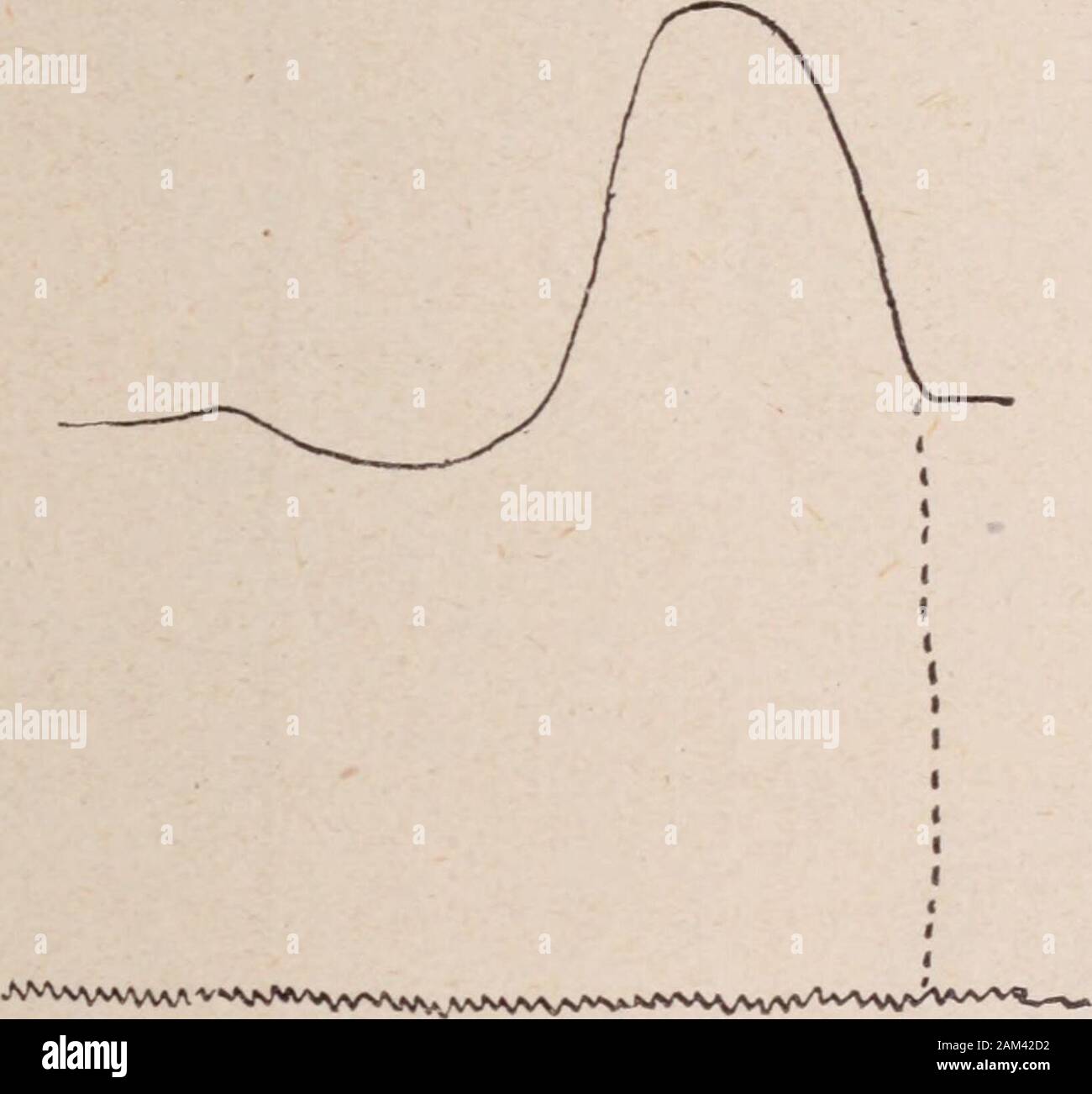 Reflexograph hi-res stock photography and images - Alamy