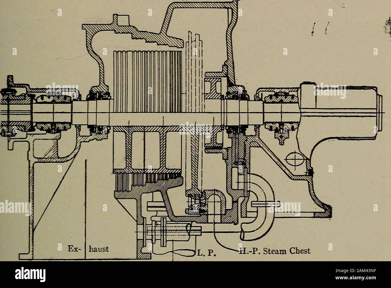 High pressure turbines hi-res stock photography and images - Alamy