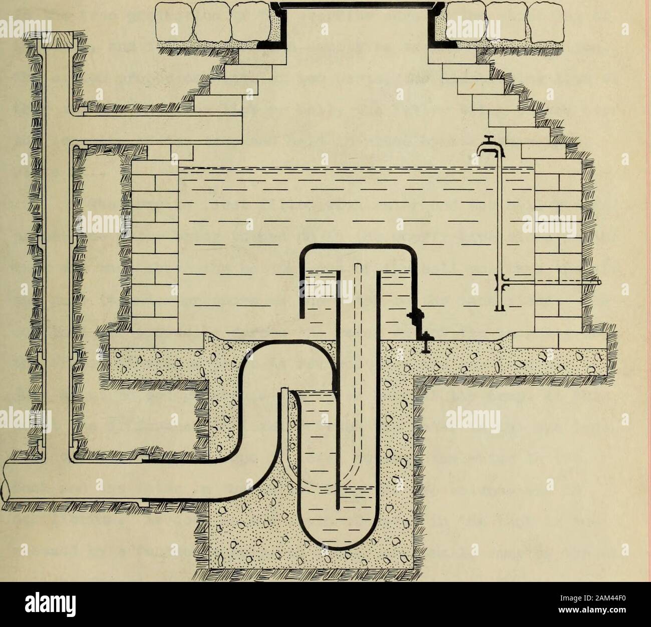Automatic siphonic apparatus as used in sewerage systems and in sewage ...