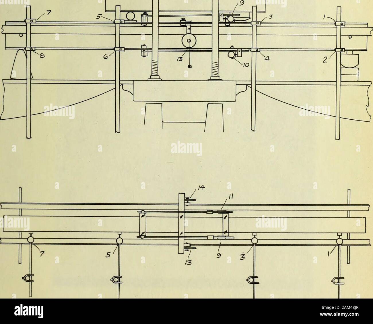 Transverse tests of I-beams and other structural shapes . r/G. 5 Stock ...