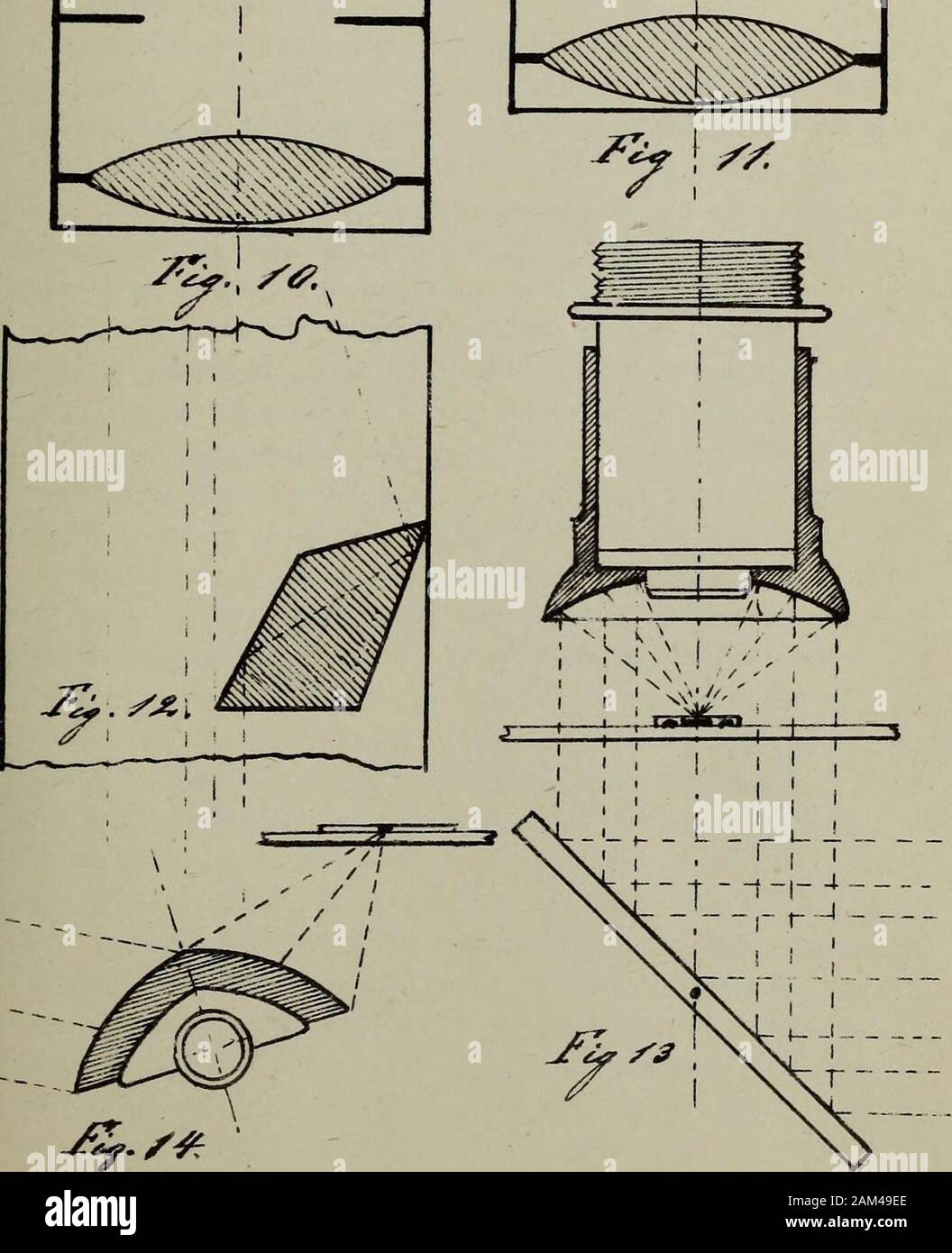Simple light microscope hi-res stock photography and images - Alamy