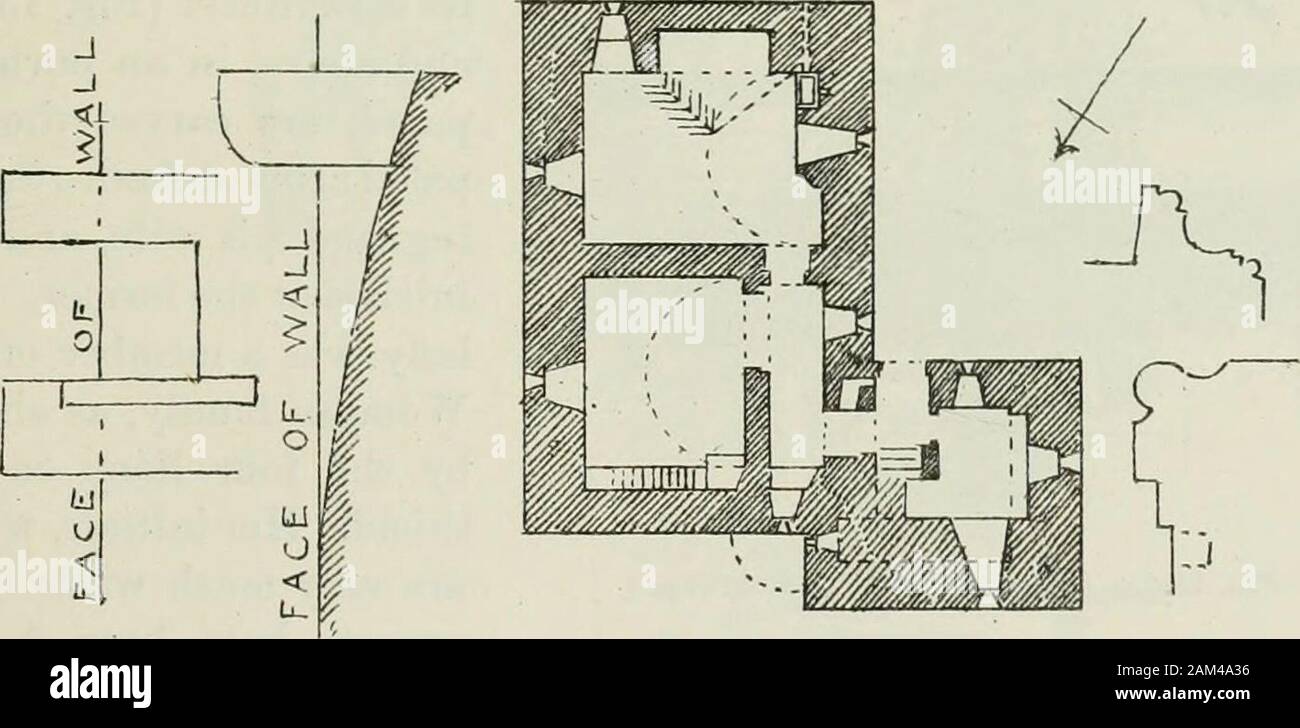 Ashintully castle hi-res stock photography and images - Alamy