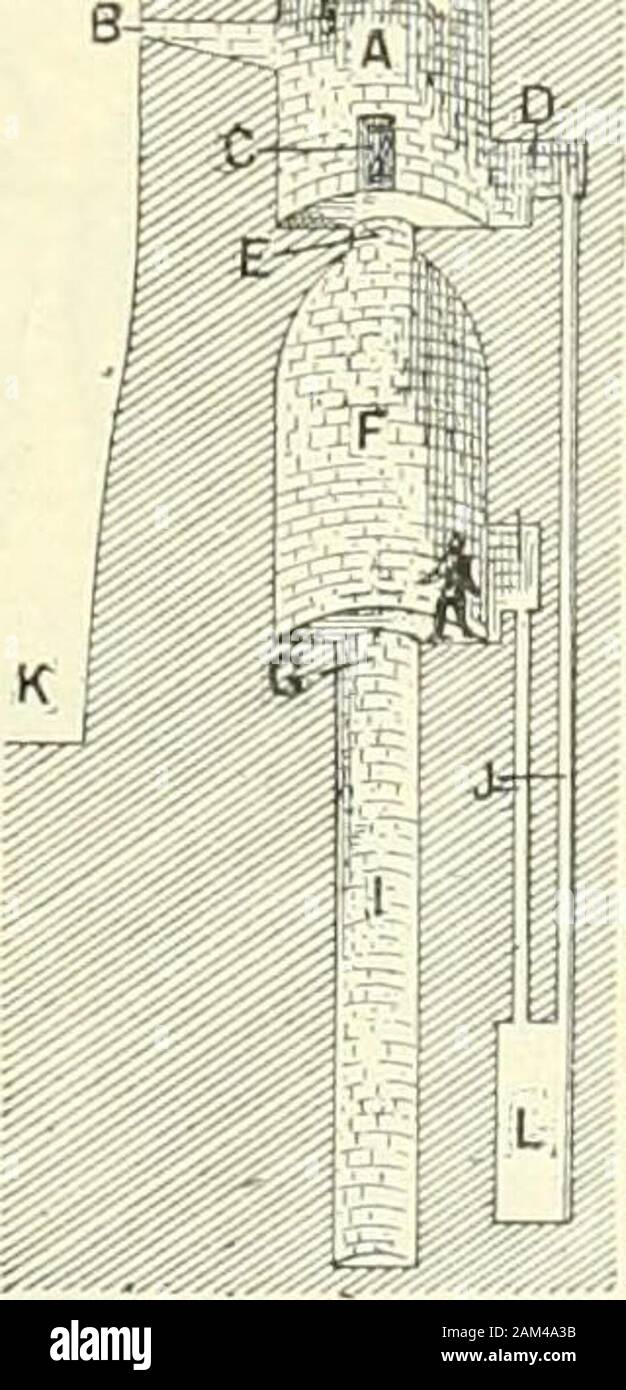 Oubliette Diagram
