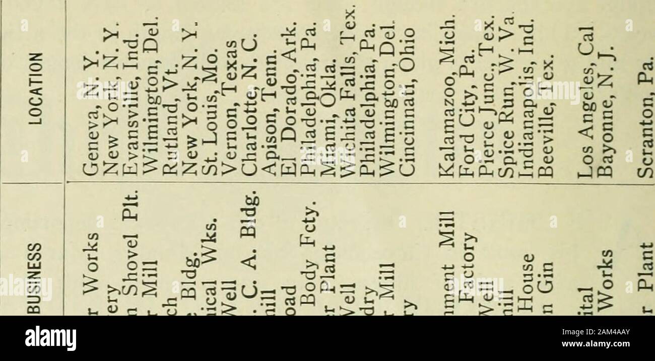 Infracture hi-res stock photography and images - Alamy