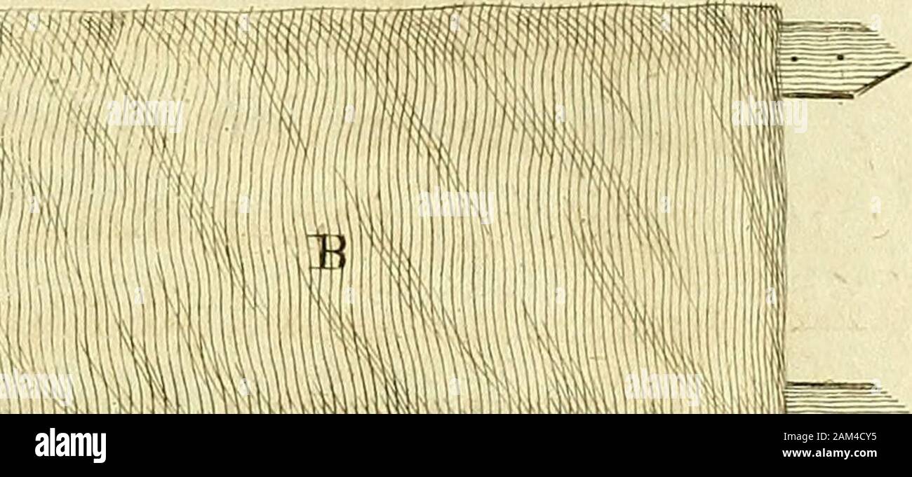 A system of surgery / Benjamin Bell . JIG; I. •?.. ?• A^. W ir&. 2 ...