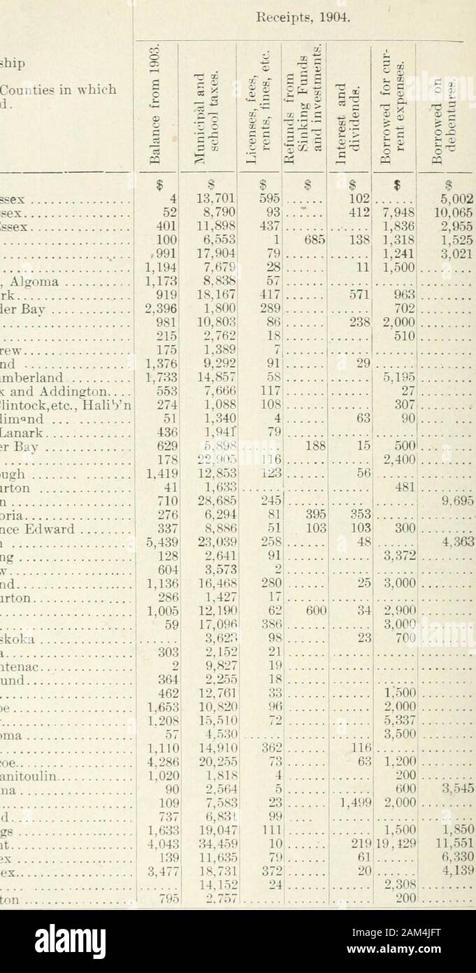 436 432 hi-res stock photography and images - Alamy