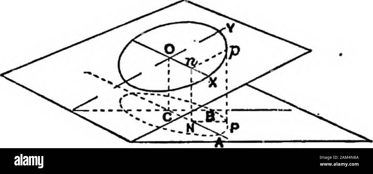 Modern geometry . iangle^(v) right-angled triangle,(vi) parallelogram ...