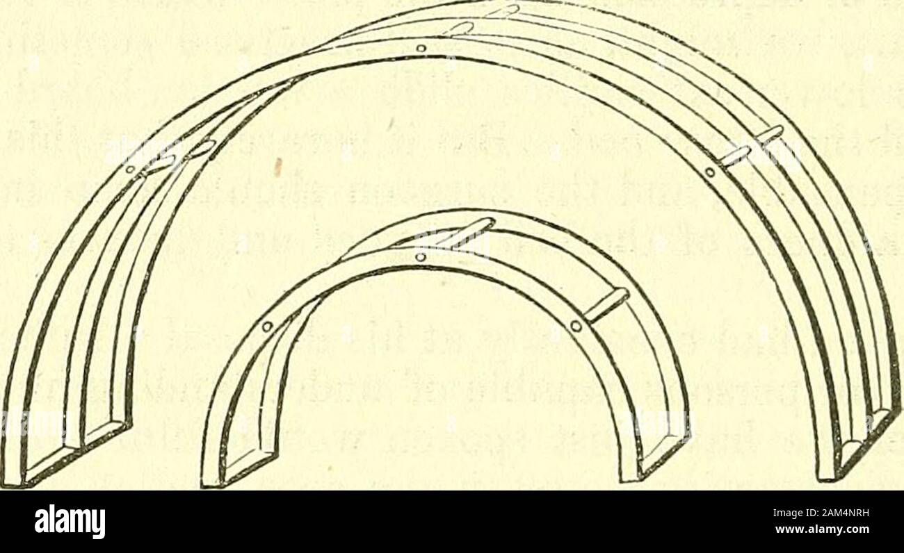 Dressing hoops hi-res stock photography and images - Alamy