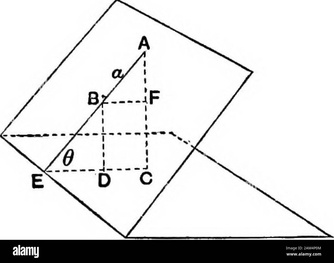 Modern geometry . lars from all points on the original line forma plane ...